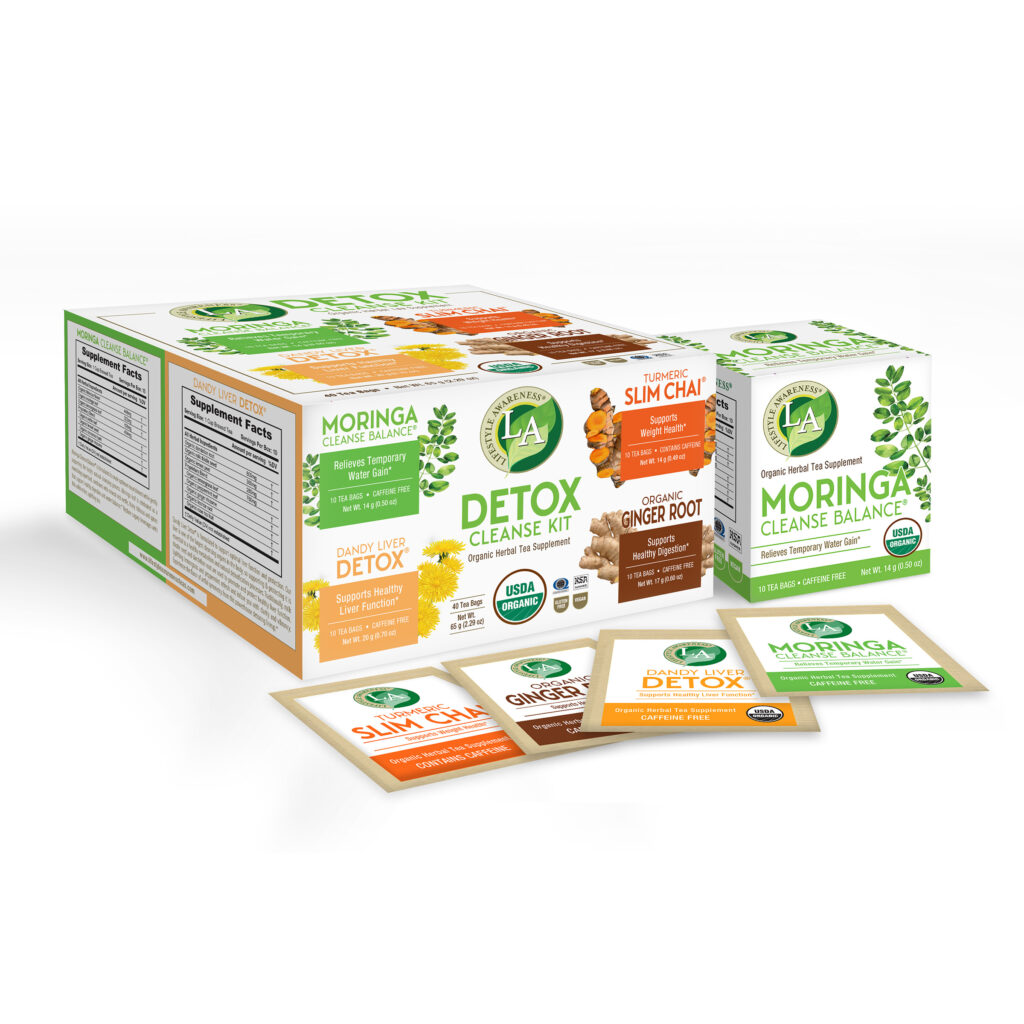 Detox Kit – Tadin Herb & Tea Co.